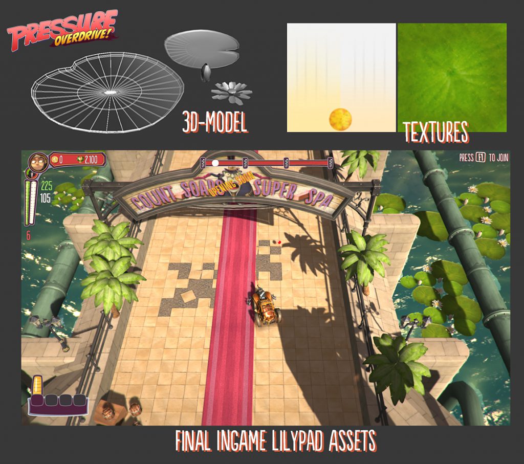 Pressure – Chasing Carrots